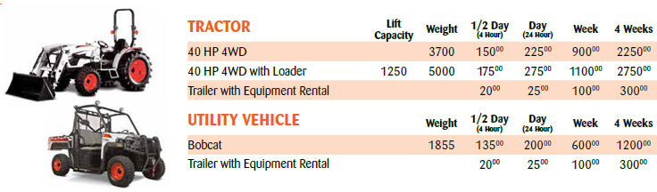 Rental Equipment | Hamilton Equipment Co. Bobcat Sales, Service, Parts ...