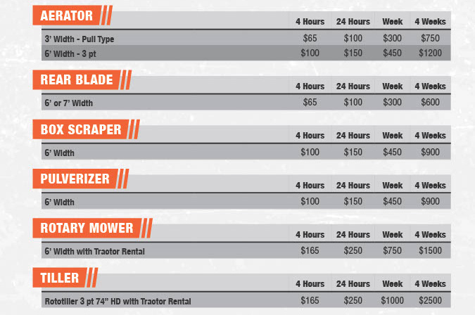 Rental Equipment | Hamilton Equipment Co. Bobcat Sales, Service, Parts ...